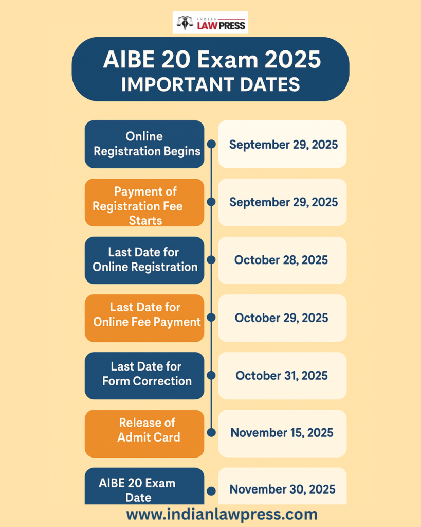 AIBE 20 Registration 2025: Dates, Eligibility, Exam Details & How to ...
